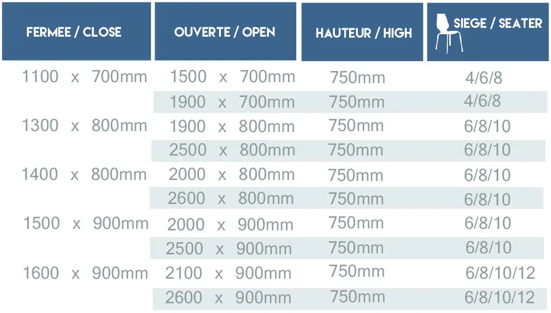Archilabs | Table extensible | MORE